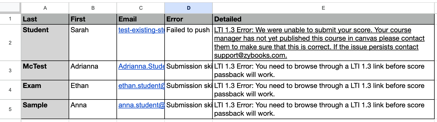 Common LTI issues and error messages and how to resolve. – zyBooks - Help center